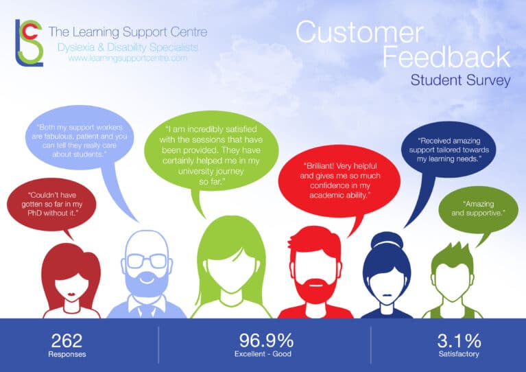 Client Portal - Learning Support Centre